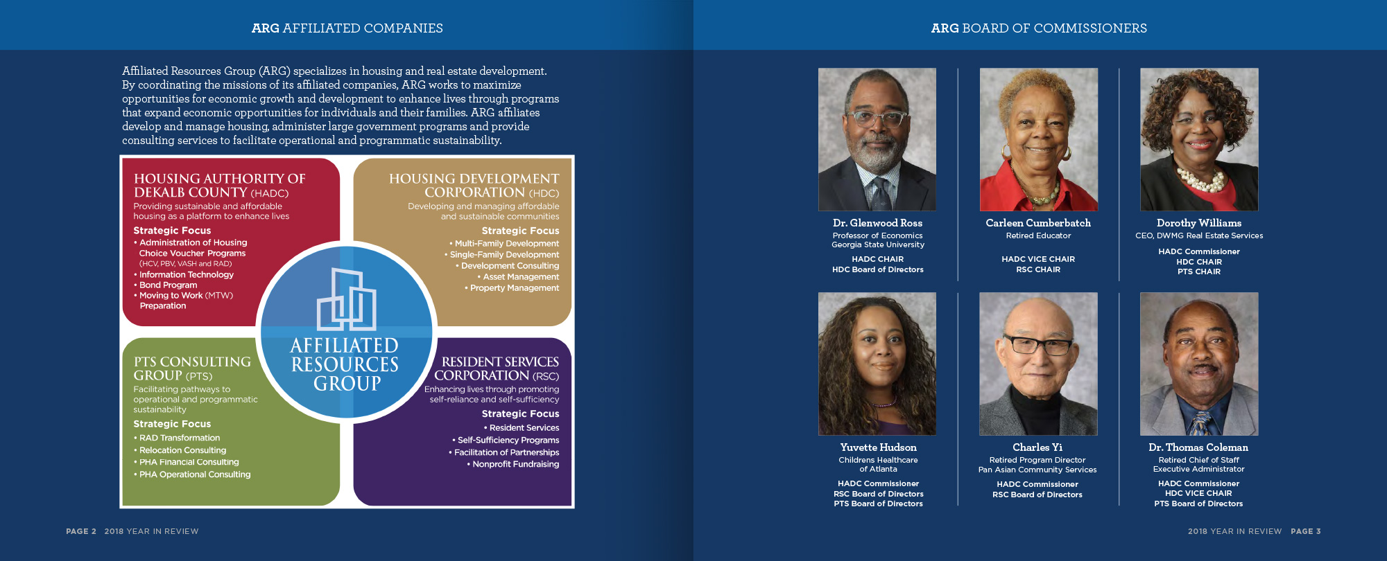 Affiliated Resources Group - Year in Review 2017